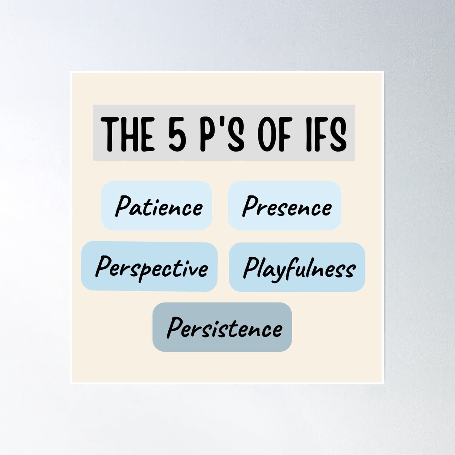 The 5 Ps Of Ifs: Patience, Presence, Perspective, Playfulness And ...