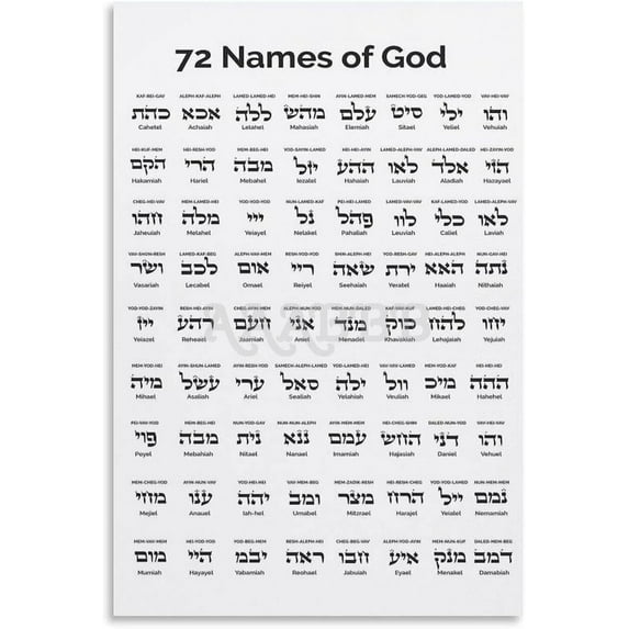 The 72 Names of God Poster Kabbalah Art (2) Canvas Painting Wall Art ...