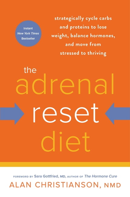 The Adrenal Reset Diet: Strategically Cycle Carbs and Proteins to Lose ...