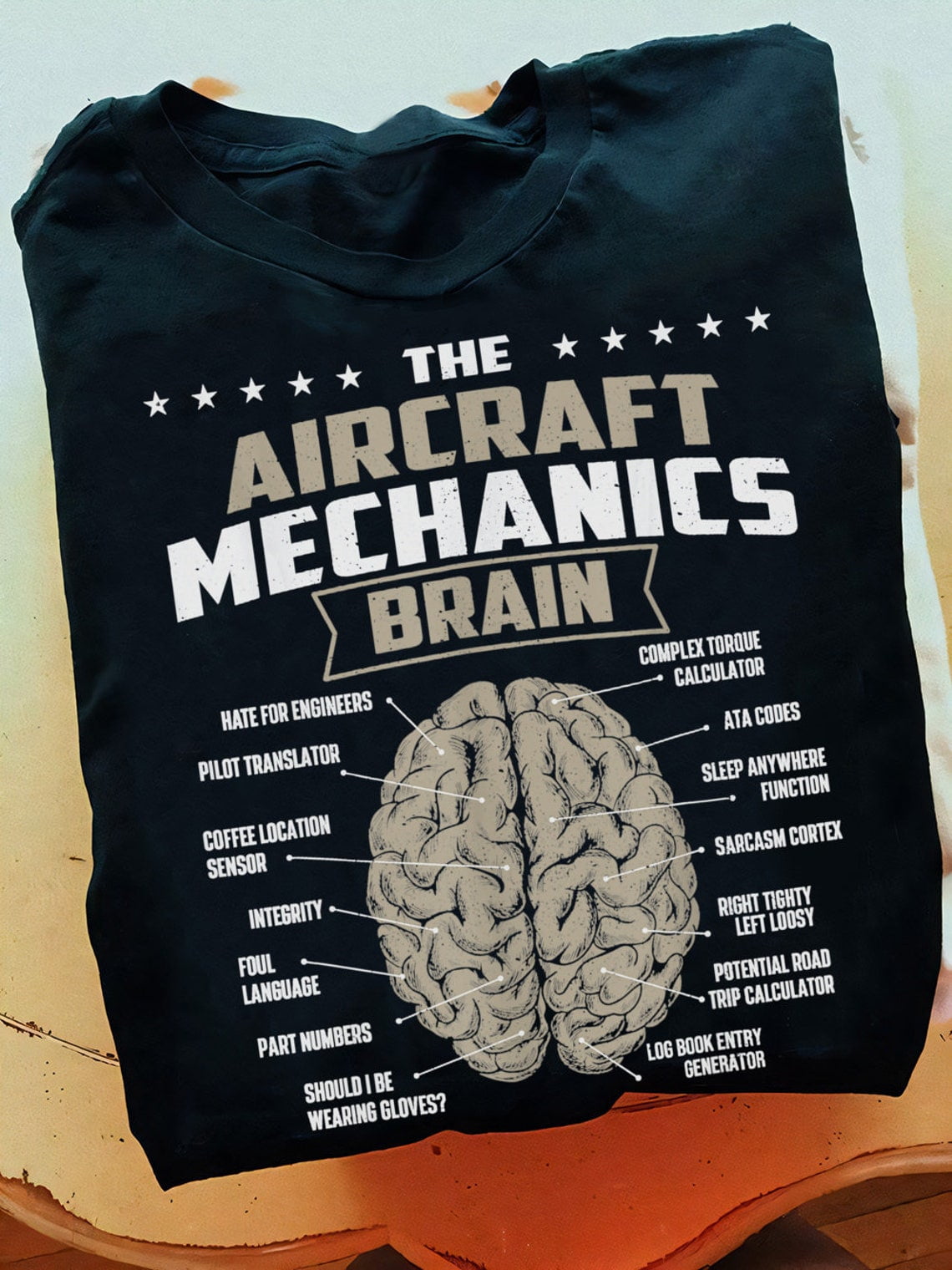 The Aircraft Mechanics Brain Airplane Maintenance Aviation, Gift for ...