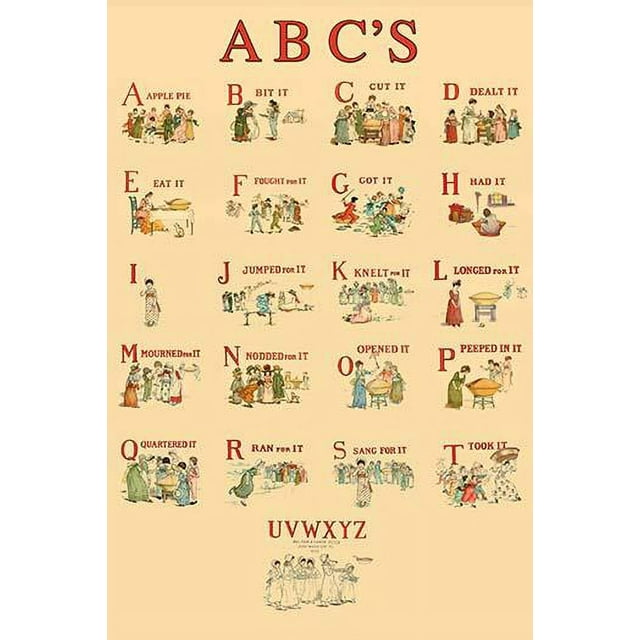 The Alphabet as illustrated by Kate Greenaway. Poster Print by Kate ...