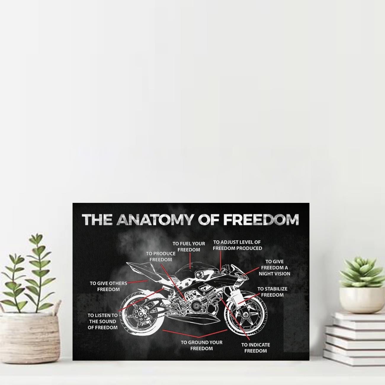 The Anatomy Of Freedom Knowledge Poster 11 x 17 Inch Poster - Walmart.com
