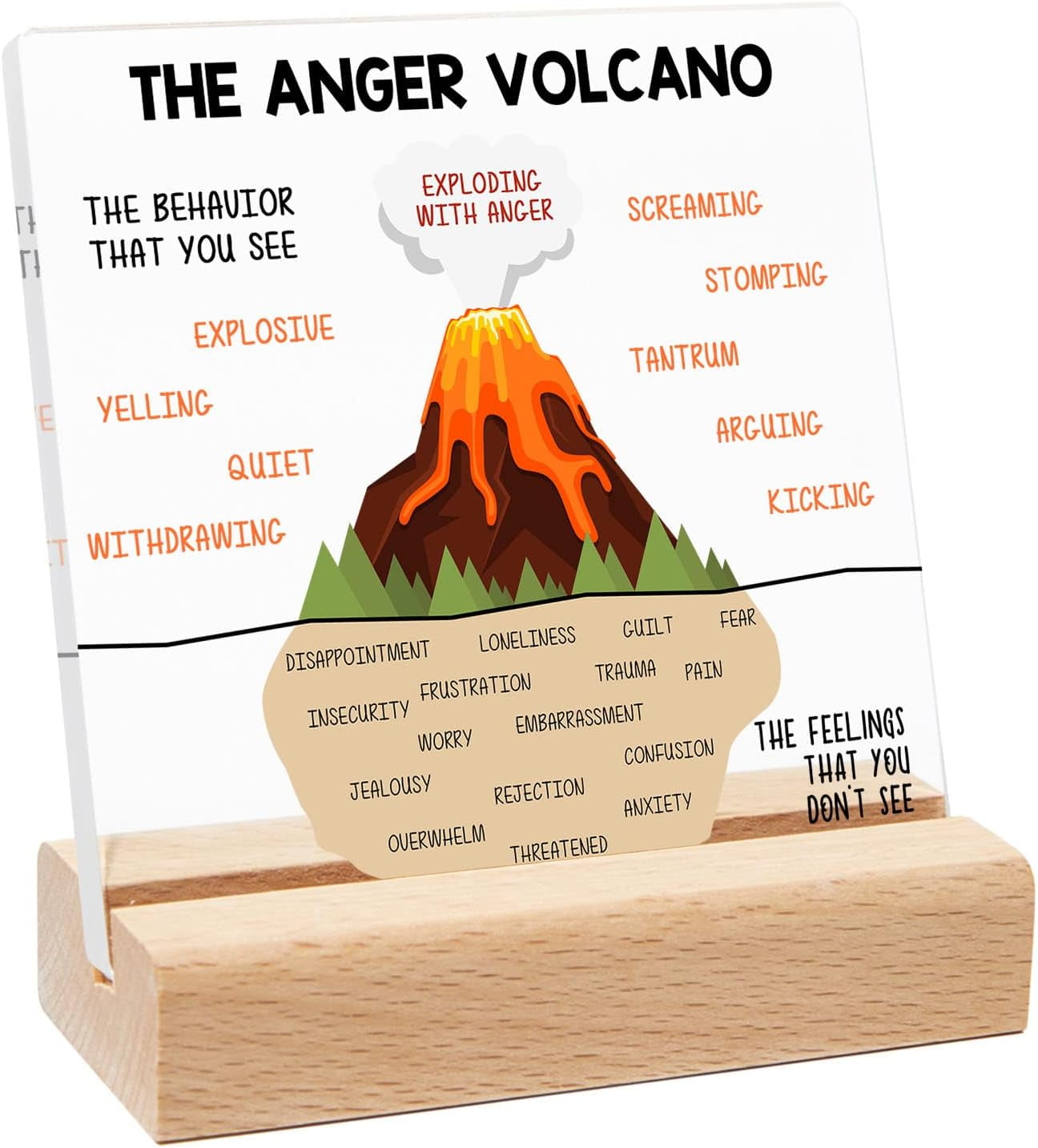 The Anger Volcano Teaching Sign, Gift For Teacher Therapist Parents ...
