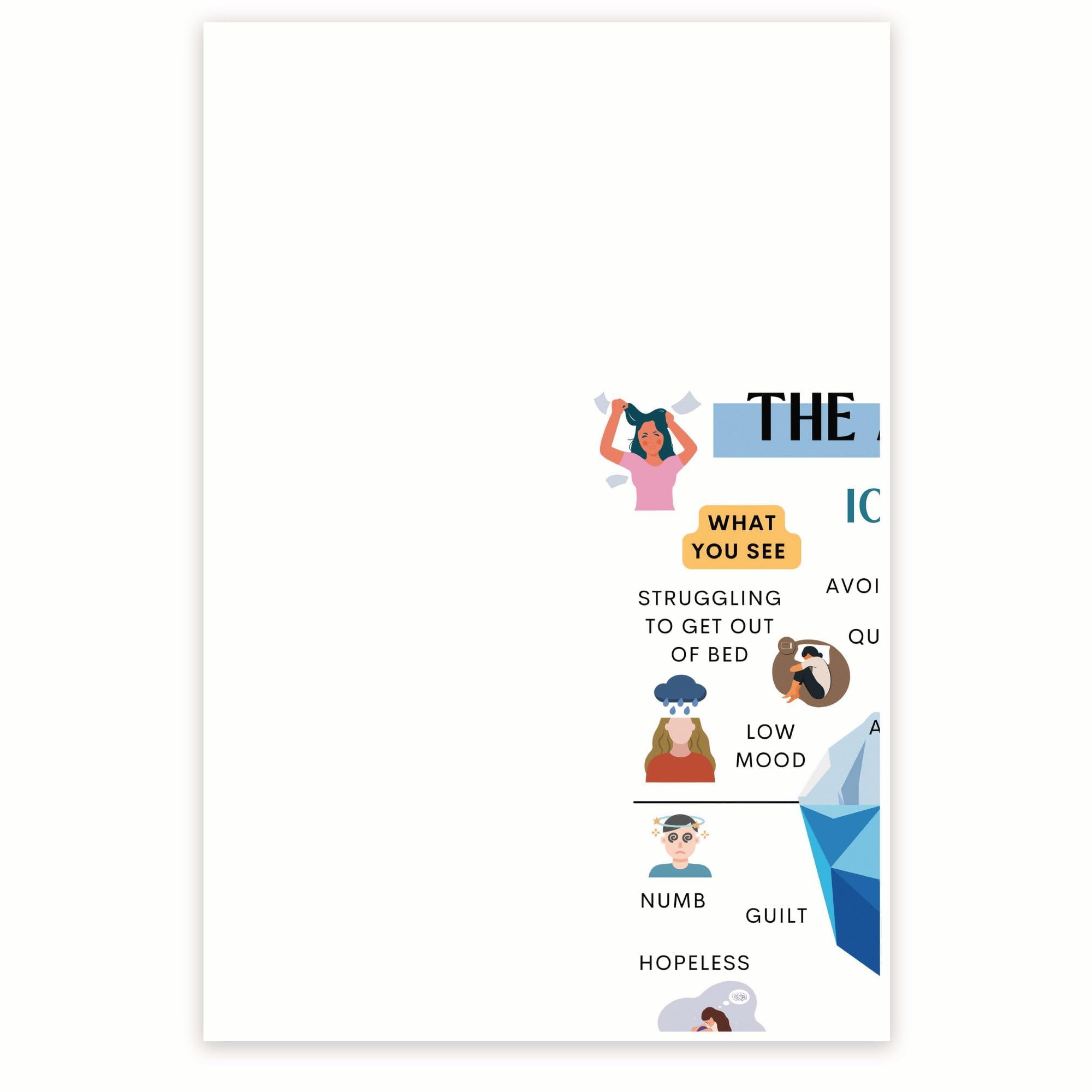 The Anxiety Iceberg Poster - Stress Management Poster - Counselor ...