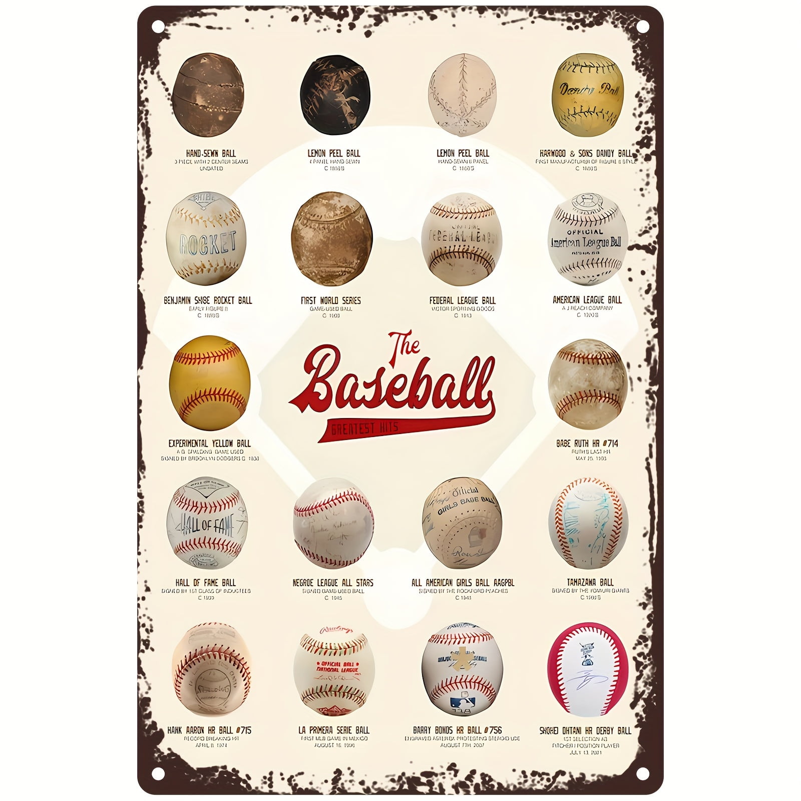 The Baseball Poster, Evolution of the Baseball, Baseball Wall Art ...