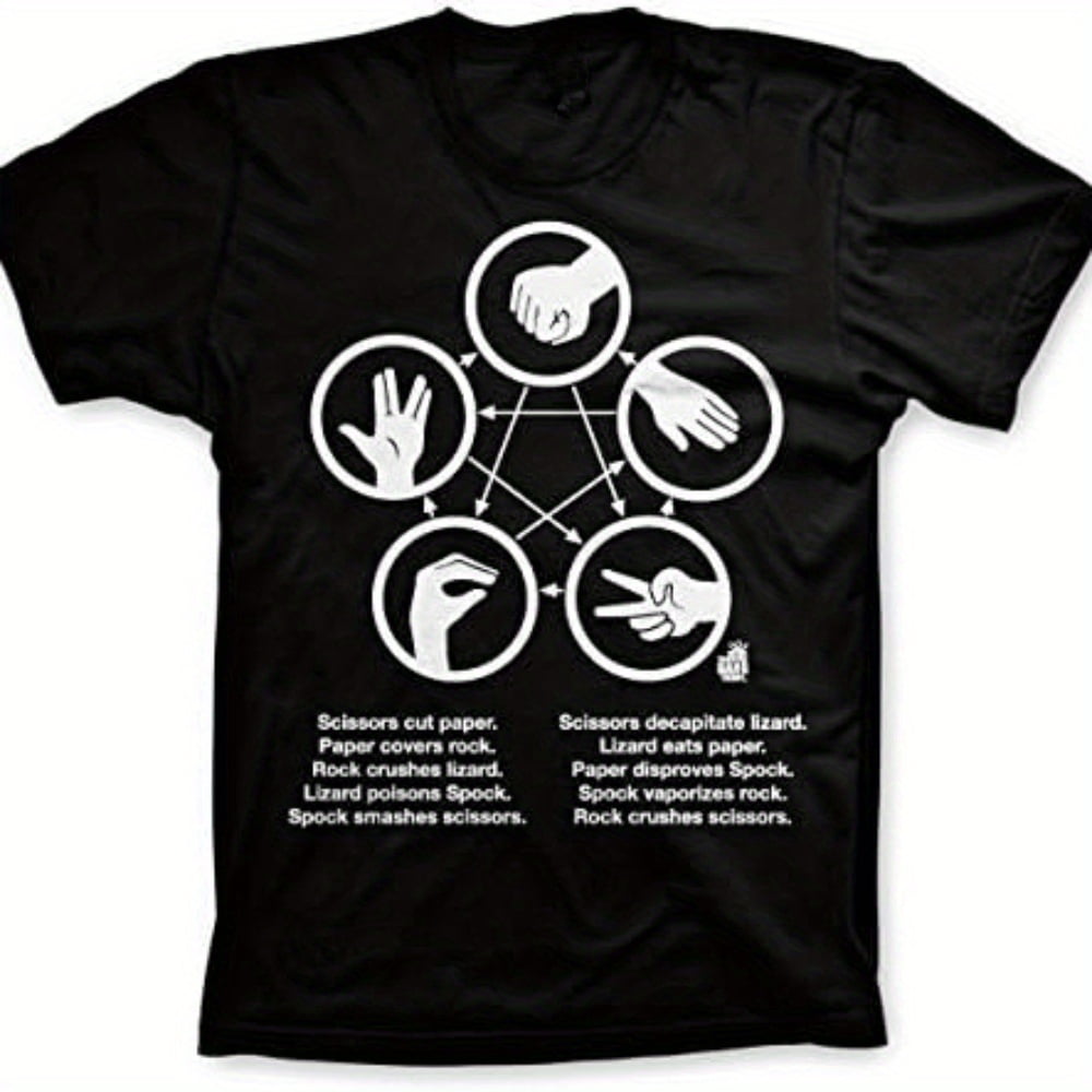 The Big Bang Theory Officially Licensed TBBT Sheldons Rock-Paper ...