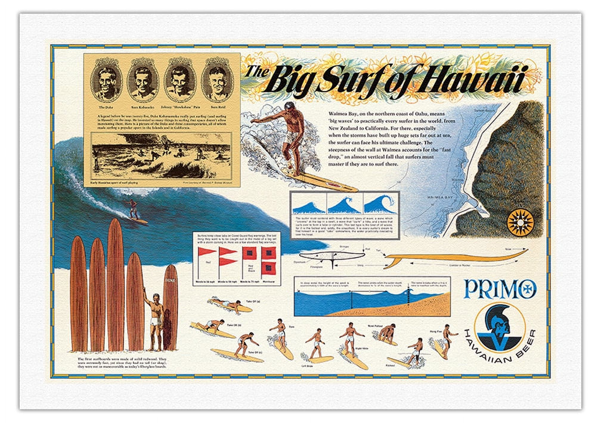 The Big Surf of Hawaii - Primo Hawaiian Beer - Hawaii Brewing Company ...
