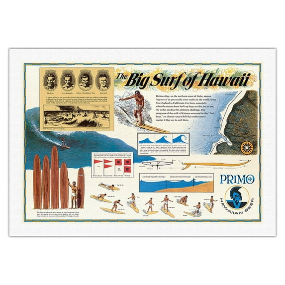 The Big Surf of Hawaii - Primo Hawaiian Beer - Hawaii Brewing Company ...