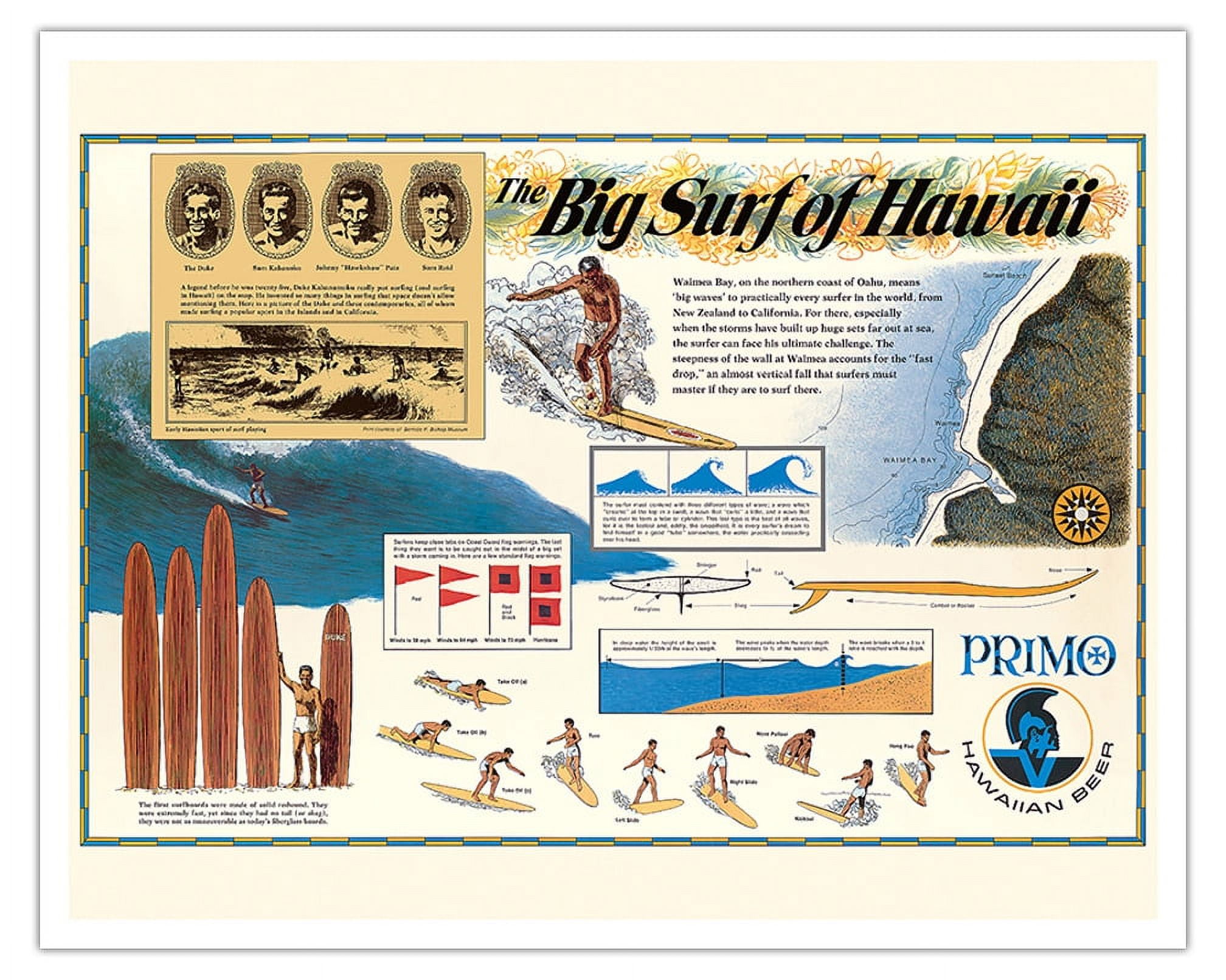 The Big Surf of Hawaii - Primo Hawaiian Beer - Hawaii Brewing Company ...