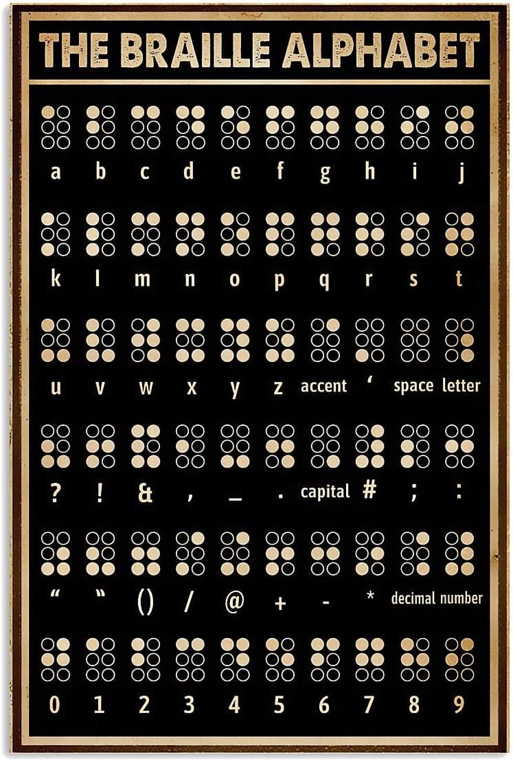 The Braille Alphabet Metal Tin Signs Braille Retro Poster Braille Study ...