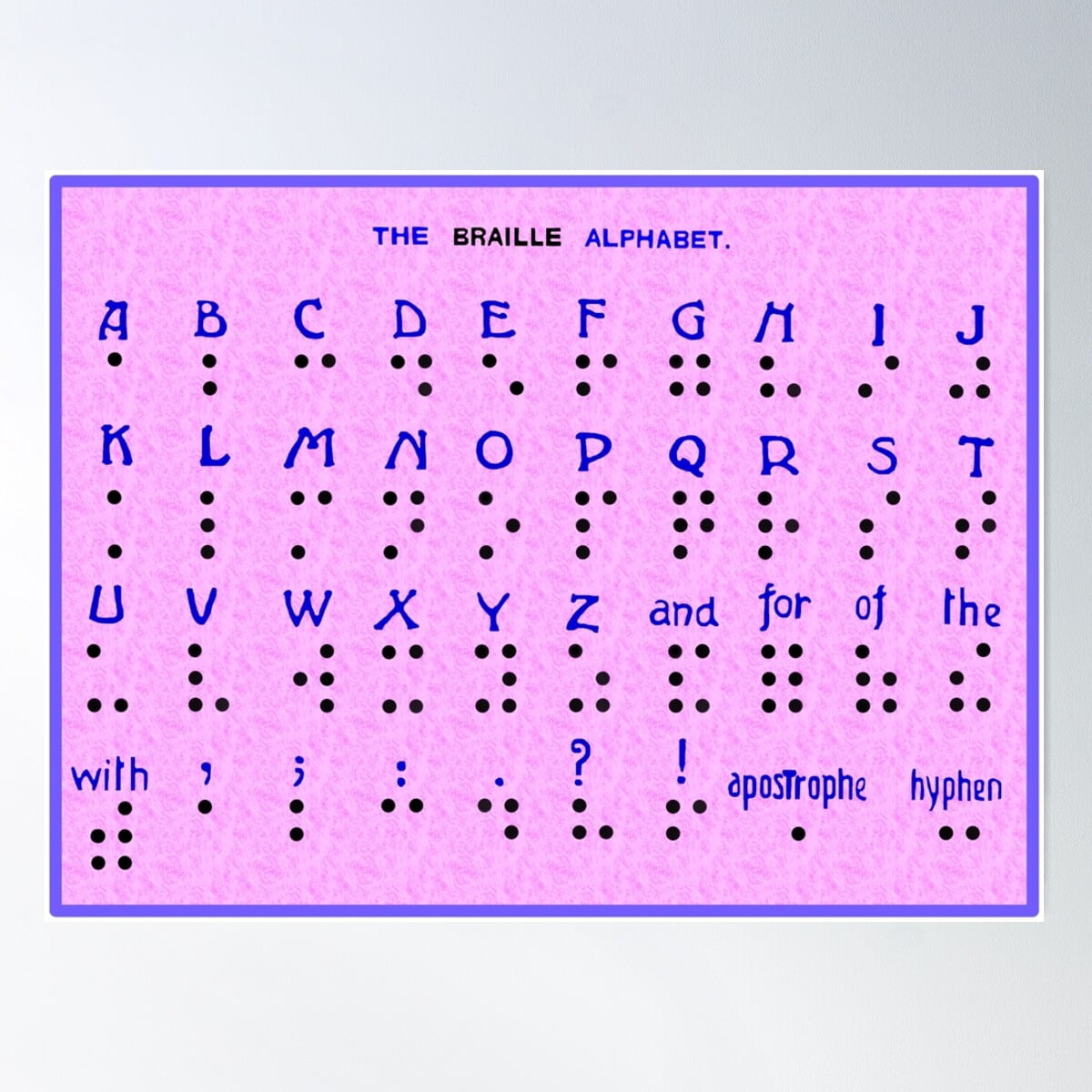 The Braille Alphabet. Poster Wall Art, Modern Wall Decor For Living ...