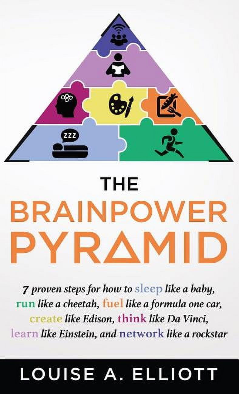 The BrainPower Pyramid: 7 proven steps for how to Sleep like a Baby ...