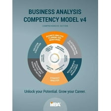The Handbook of Competency Mapping : Understanding, Designing and ...