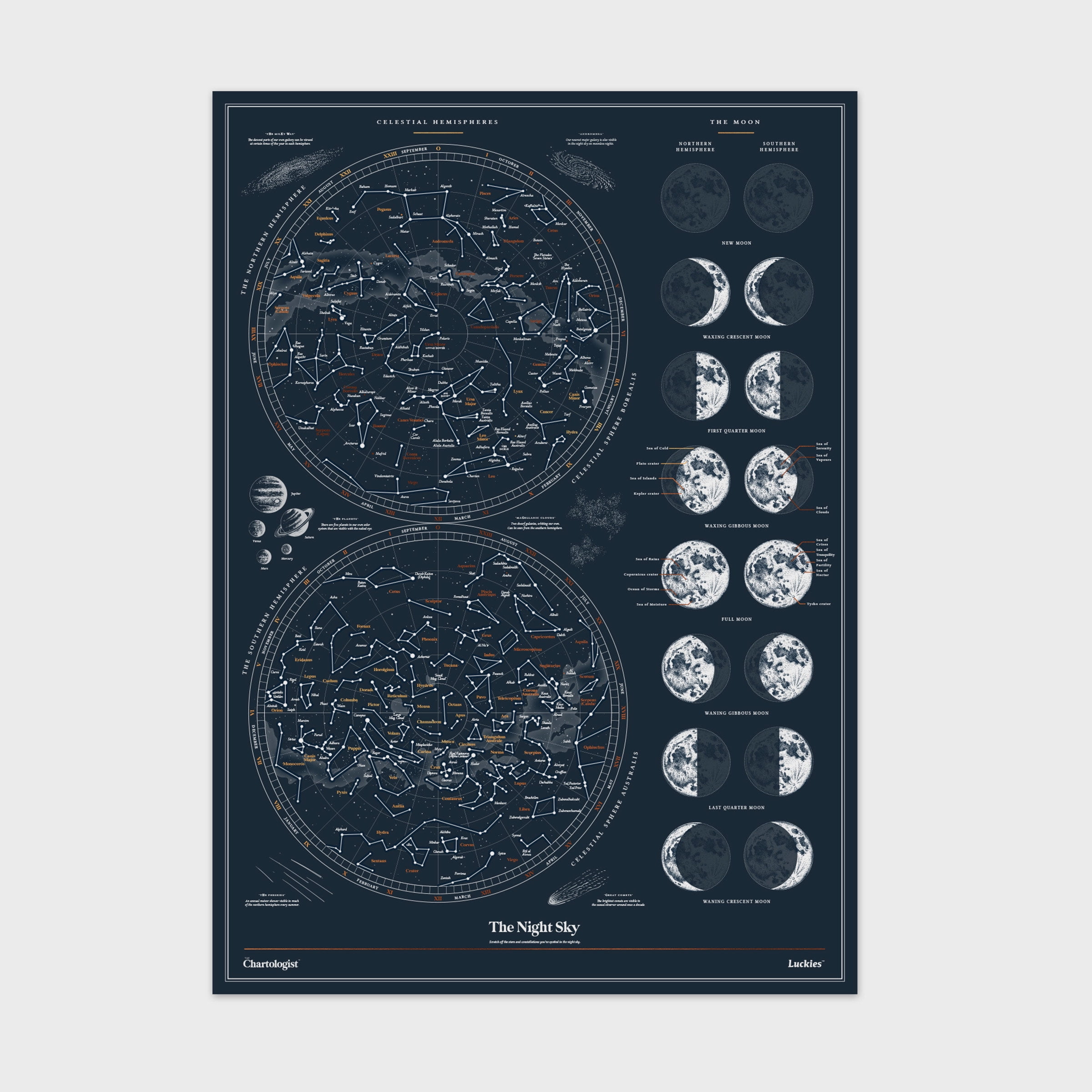 The Chartologist | Night Sky Astronomy Poster | Moon Phase Wall Decor ...