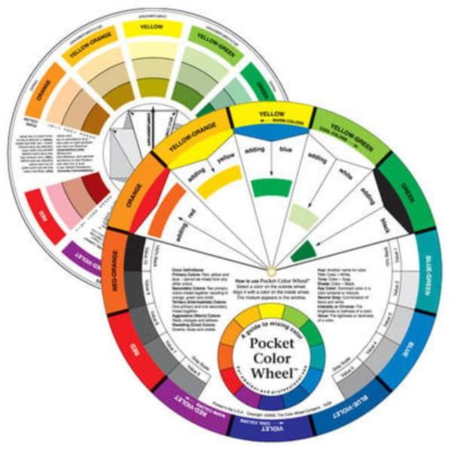 The Color Wheel 3501CW Pocket Color Wheel - Walmart.com