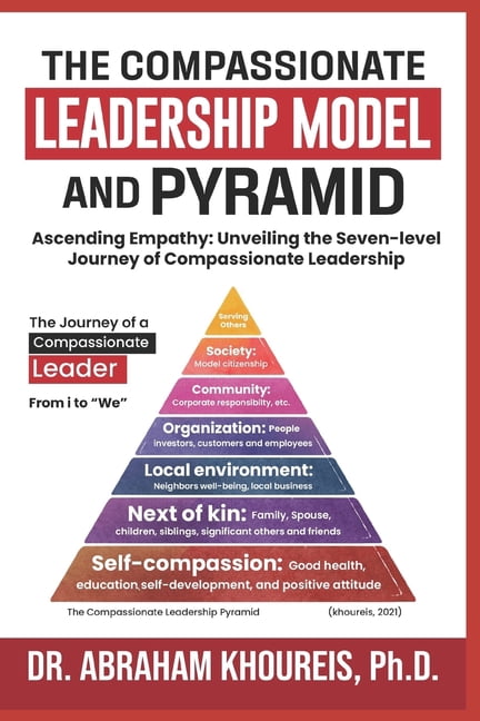 The Compassionate Leadership Model and Pyramid: Ascending Empathy ...