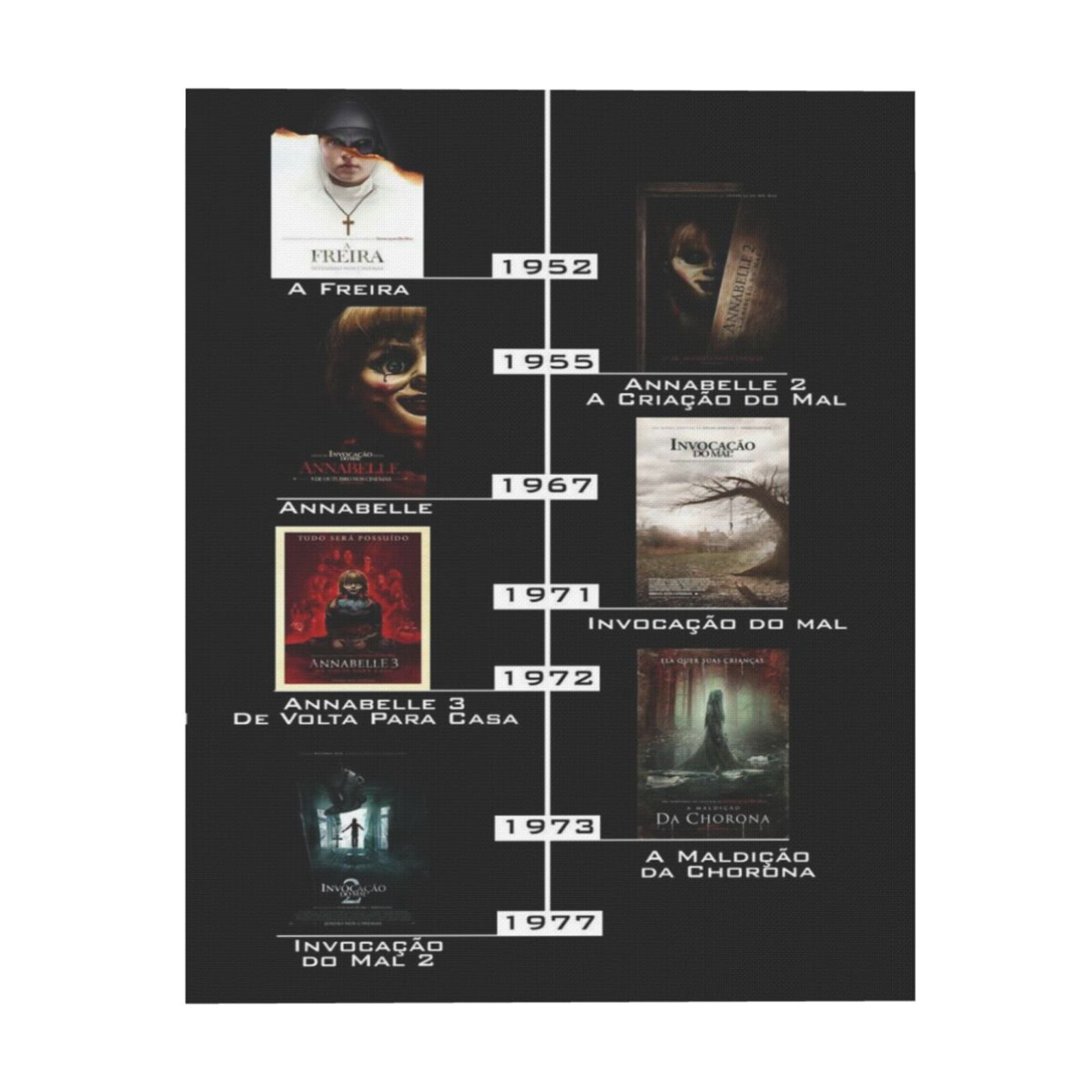 The Conjuring Universe Posters , Home Decorations Posters for Room ...