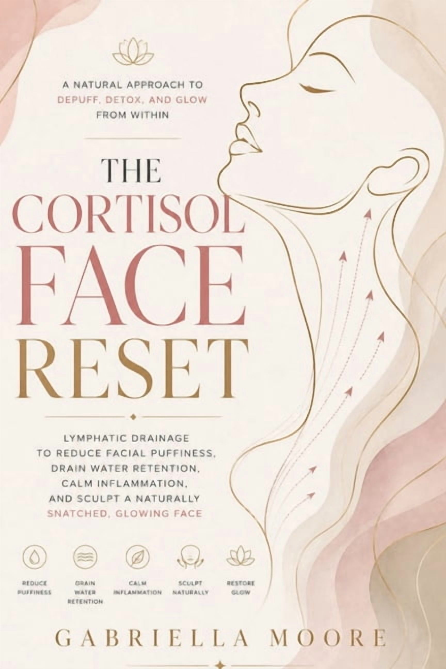 The Cortisol Face Reset: Lymphatic Drainage to Reduce Facial Puffiness ...