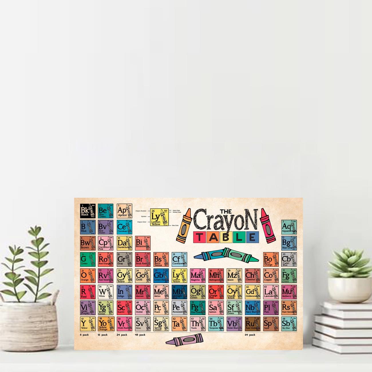 The Crayon Table Color Print Poster 24 x 36 Inch Poster - Walmart.com