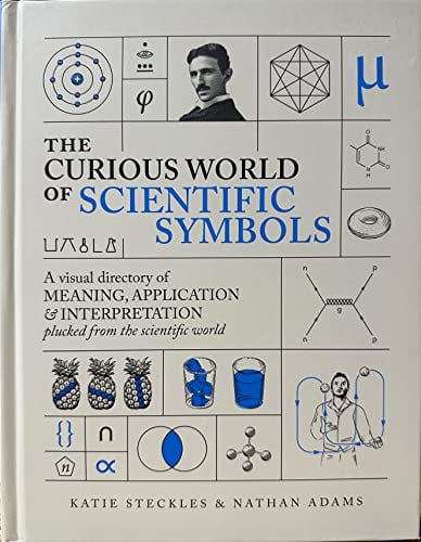 The Curious World of Scientific Symbols: A Visual Directory of Meaning ...