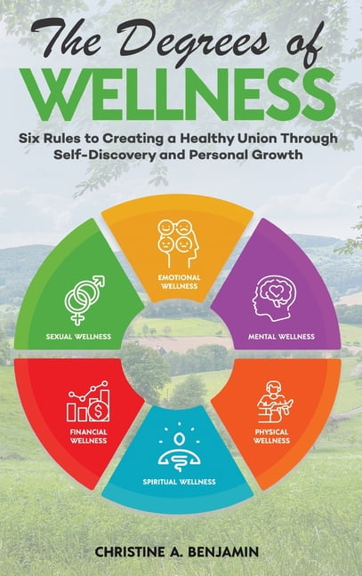 The Degrees of Wellness: Six Rules to Creating a Healthy Union Through ...