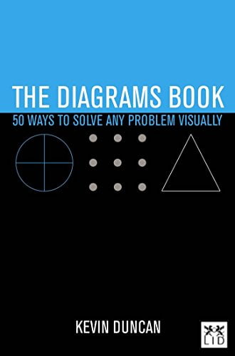 Pre-Owned The Diagrams Book: 50 Ways to Solve Any Problem Visually ...