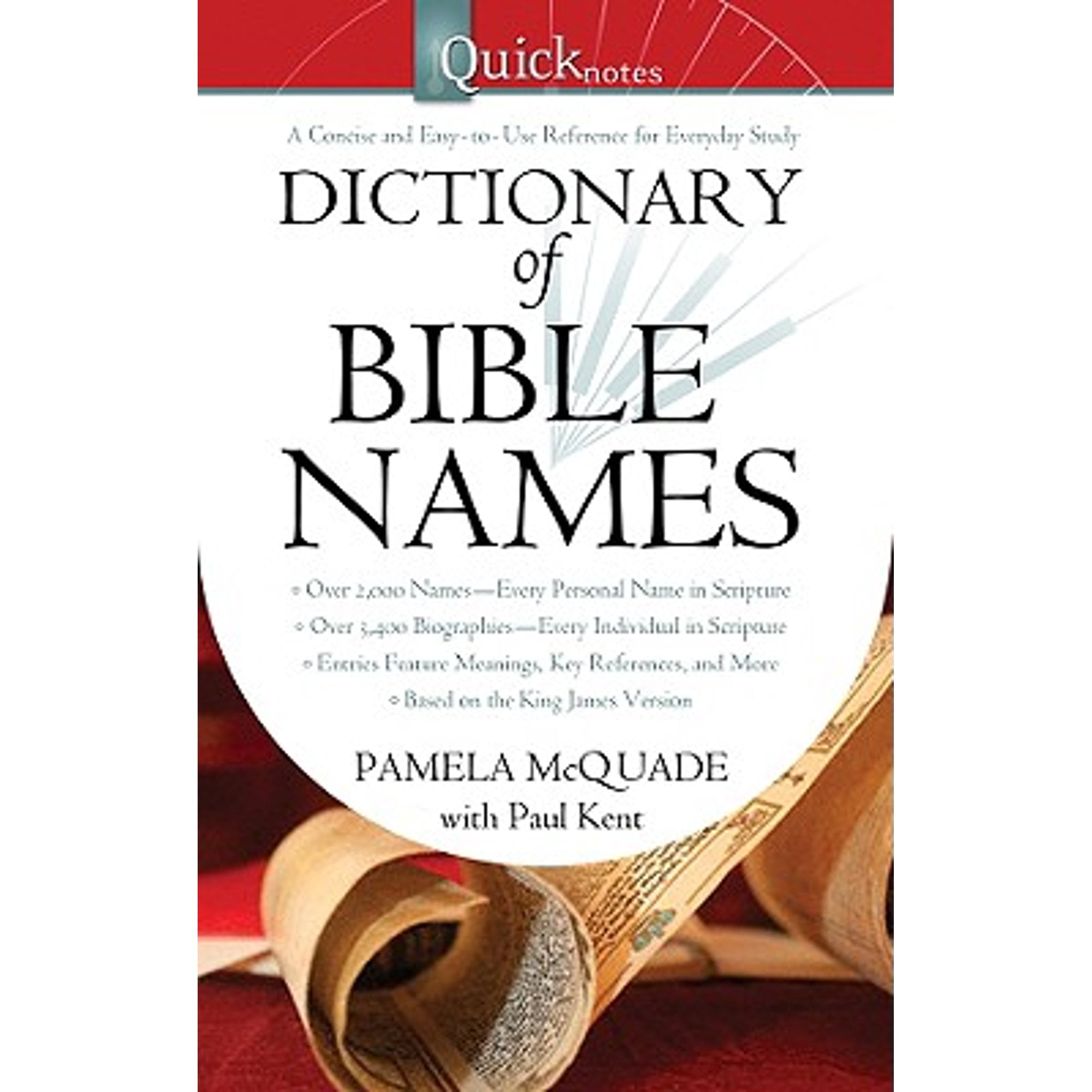 Unique Biblical Names