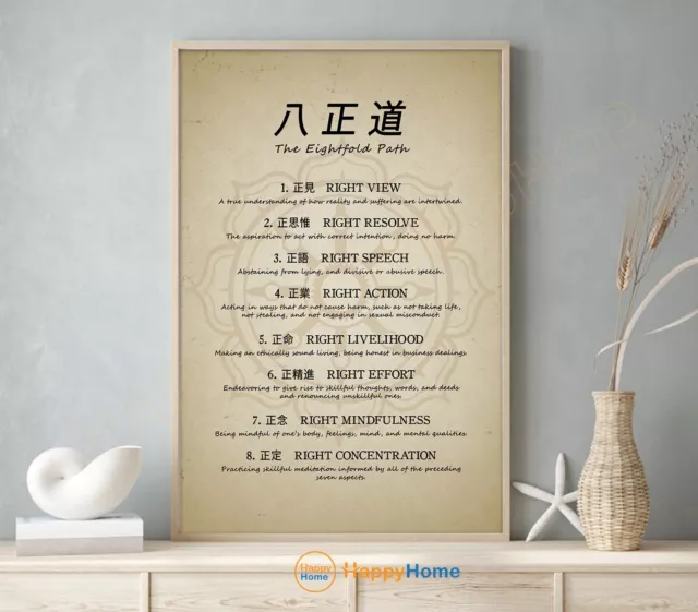 The Eightfold Path Wall Art Buddhism Eightfold Path Japanese Prints ...