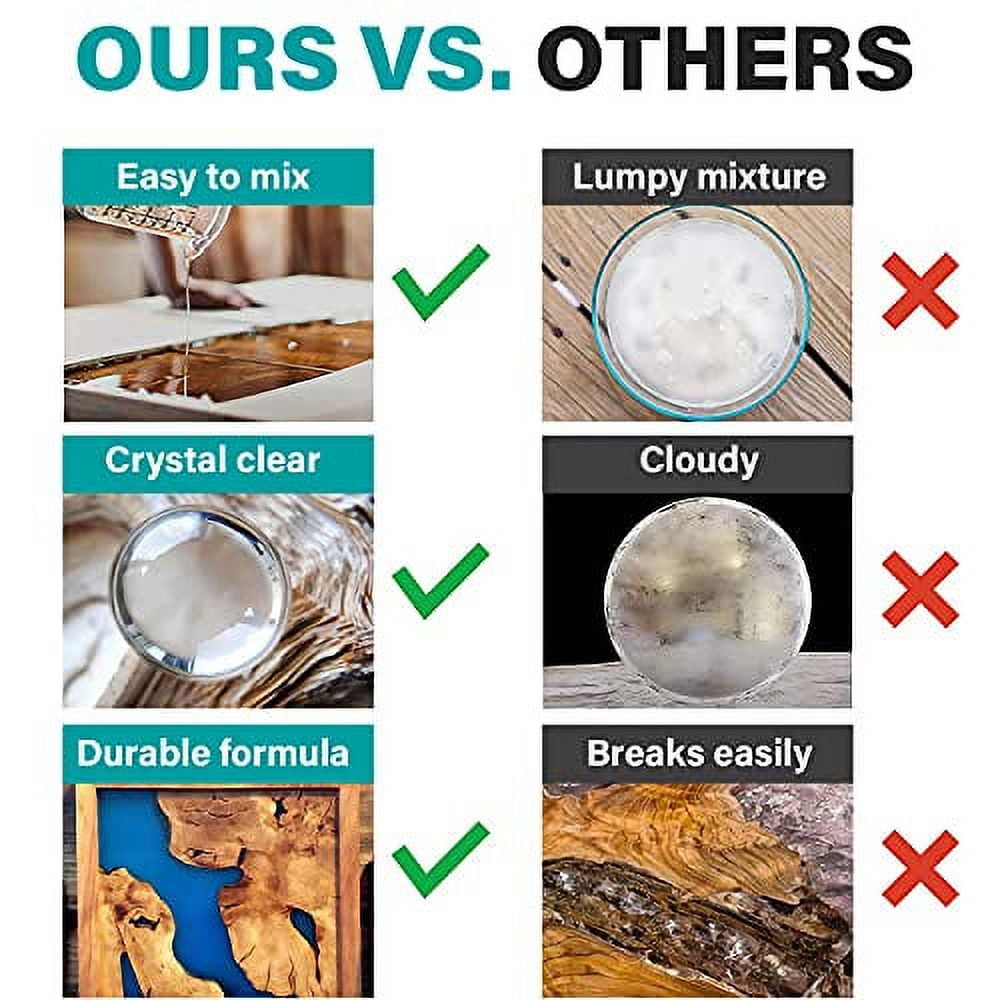 The Epoxy Resin Store Crystal Clear 2 Part Epoxy Resin Kit for ...