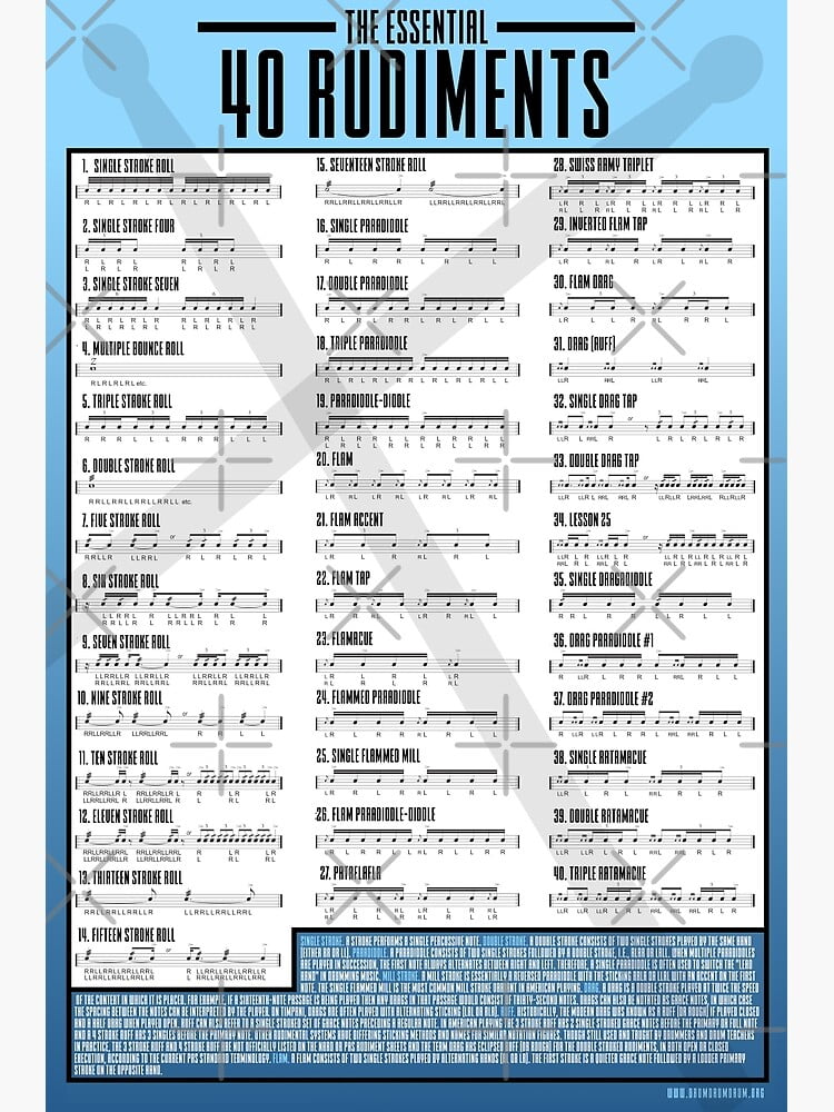 The Essential 40 Rudiments Chart For Drummers Blue Canvas Poster Decor ...