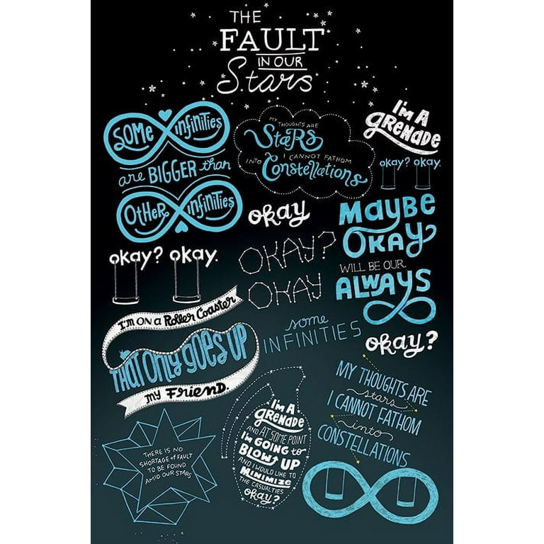 Fault In Our Stars Movie Poster