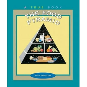 Food Guide Pyramid For Kids