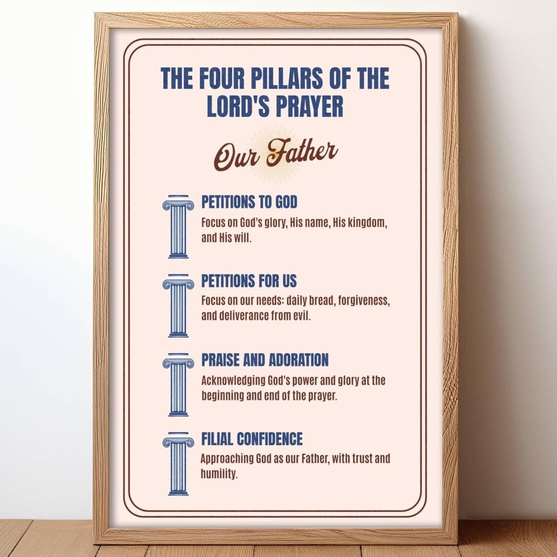 The Four Pillars Of The Lord'S Prayer Print, Our Father Infographic ...