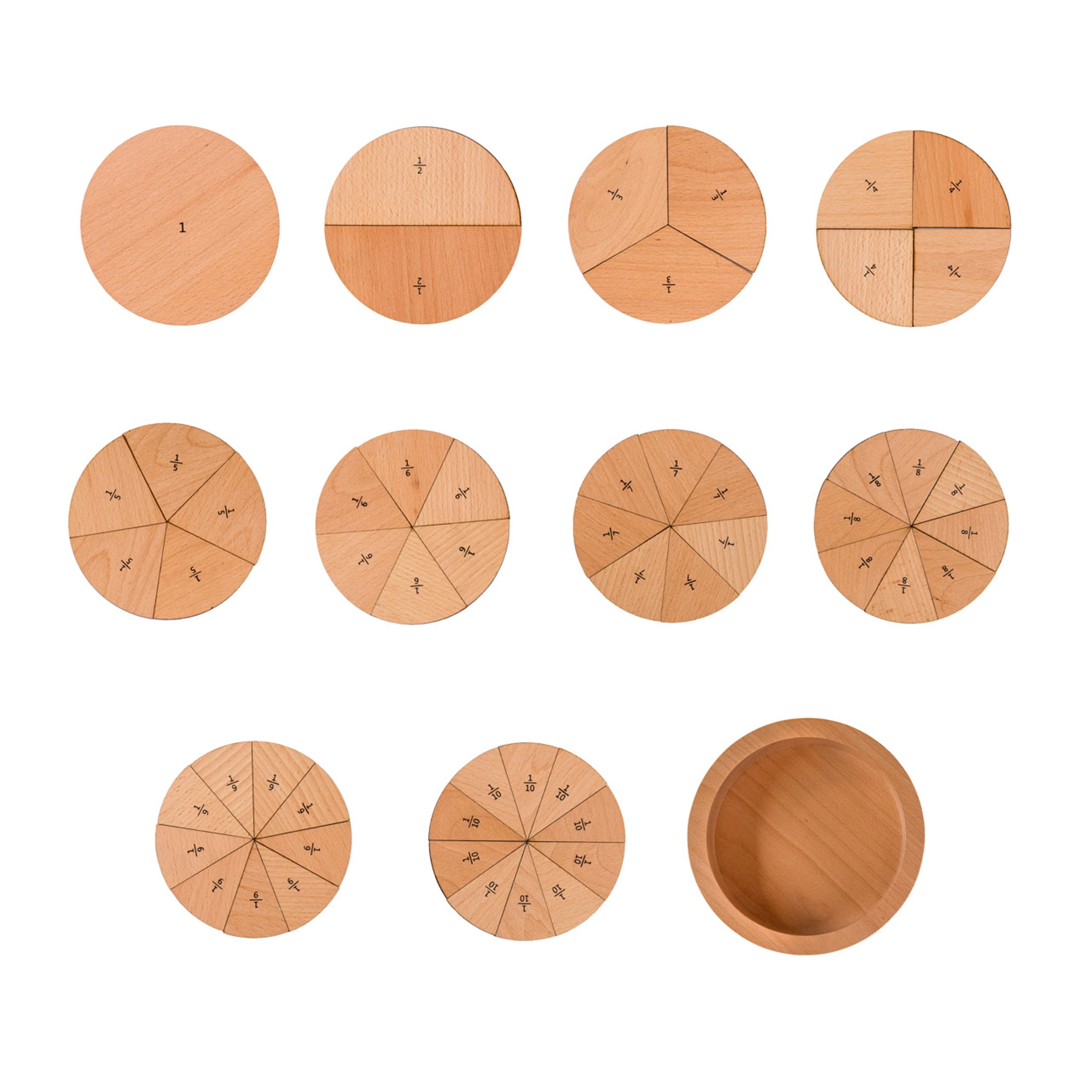 The Freckled Frog Learning Fractions - Set of 55 - Math Manipulatives ...