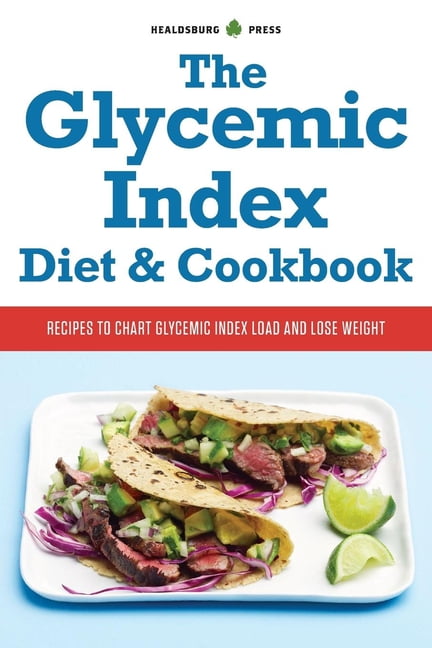 Weight Loss Glycemic Index Chart