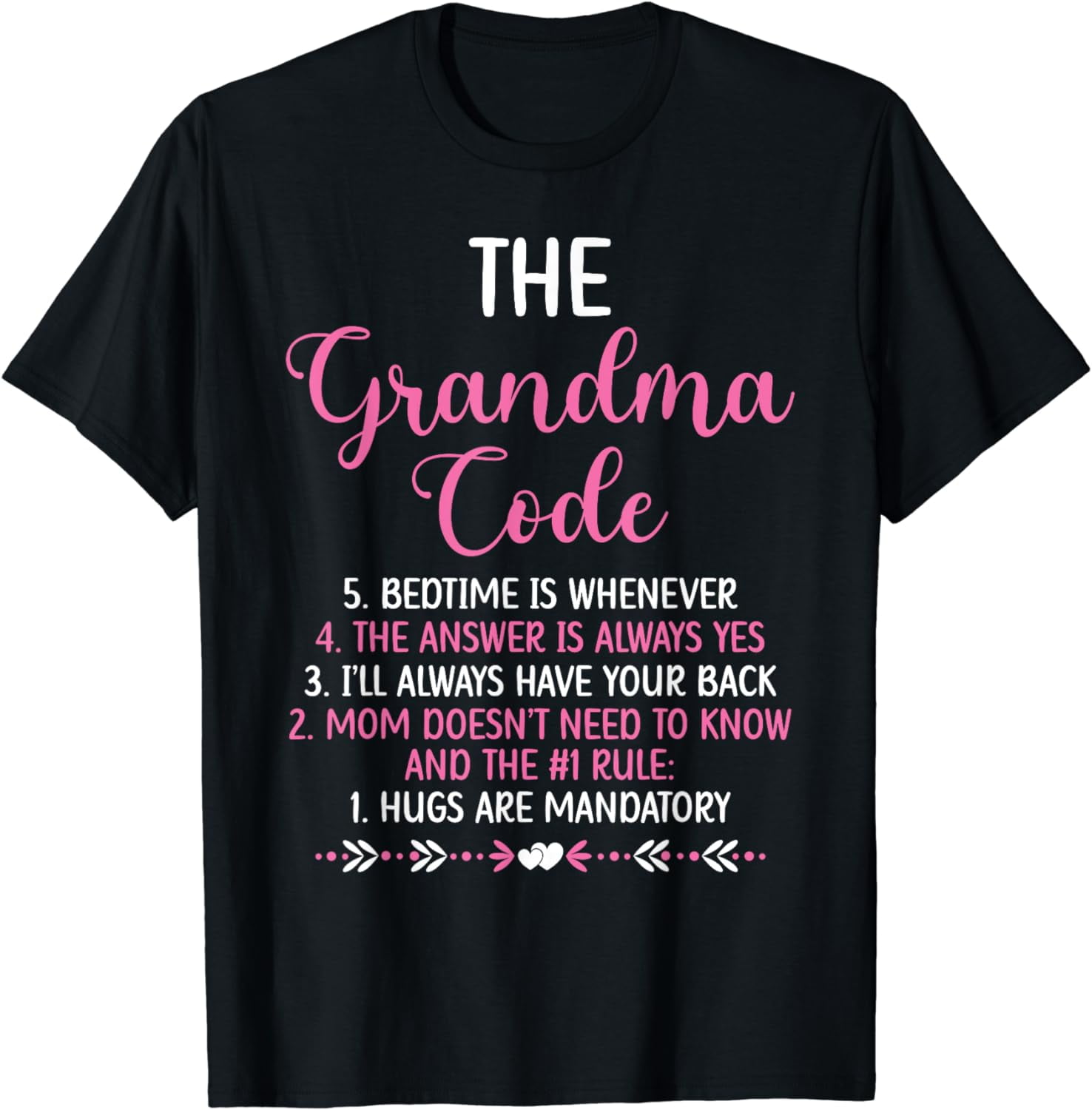 The Grandma Code Granny Grandmother Grandparent T-Shirt - Walmart.com