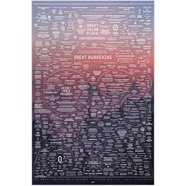 24 x 36 United States Classic Premier Laminated Wall Map Poster ...