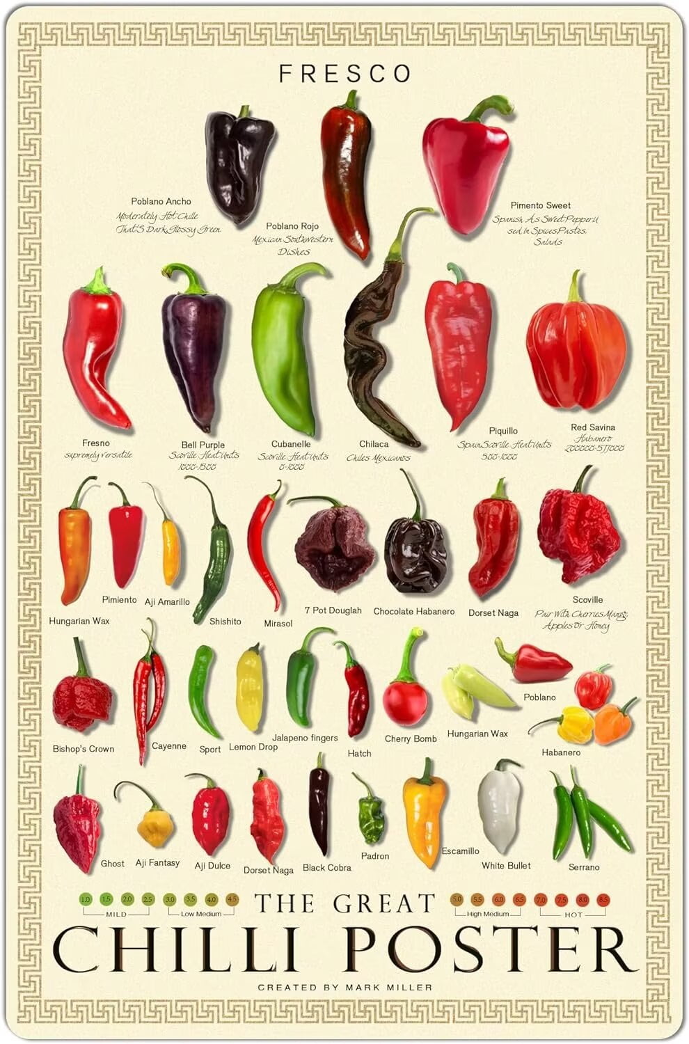 The Great Chilli Poster Fresco Pepper Species Spicy Metal Tin Signs ...