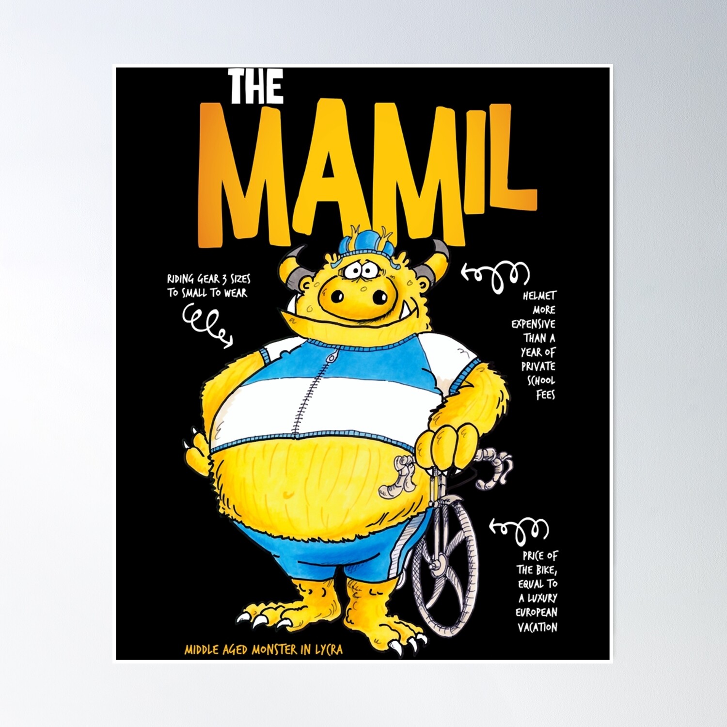 The Great Retro The Mamil Limited Edition Video Game Birthday Poster ...