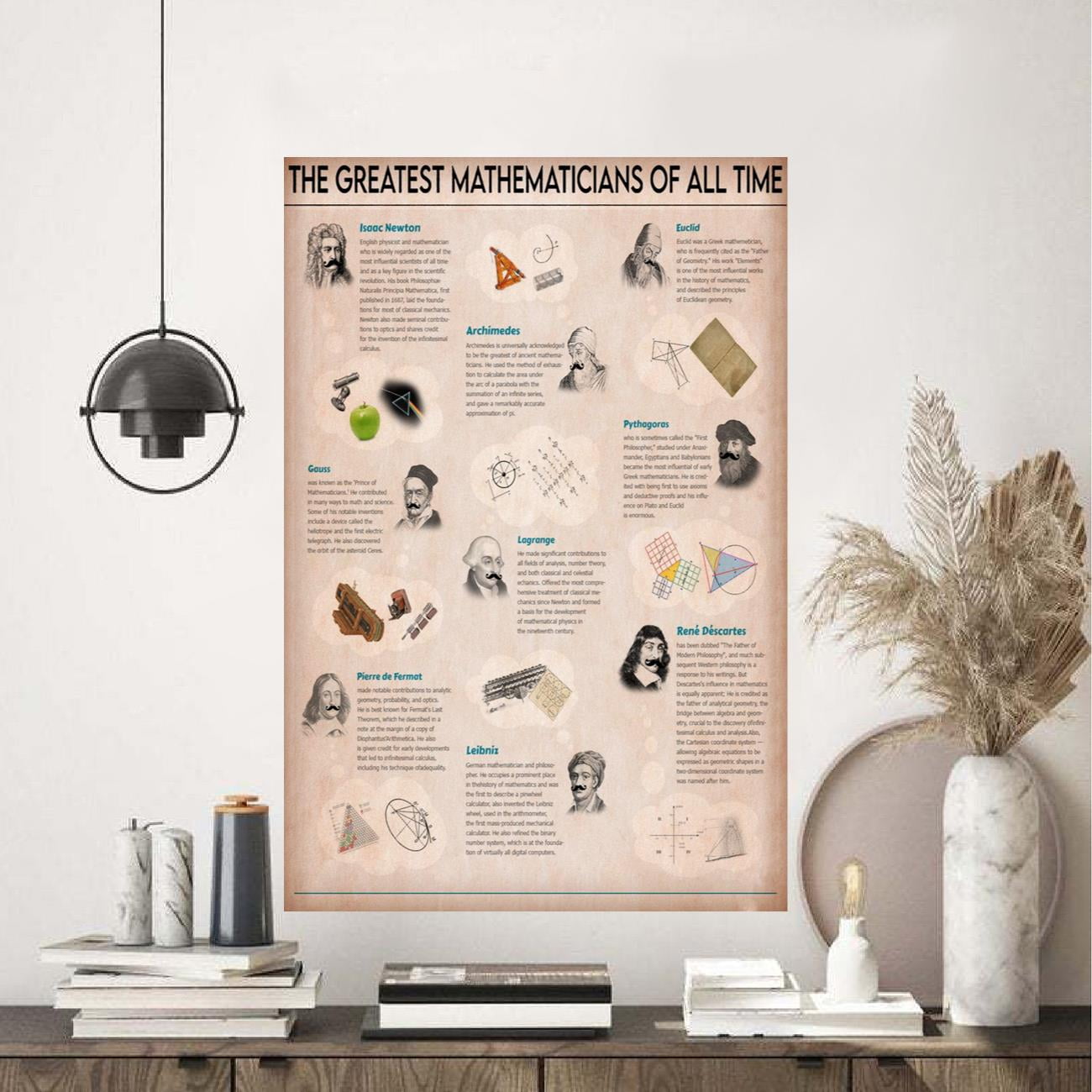 The Greatest Mathematicians Of All Time Poster 16 x 24 Inch Poster ...