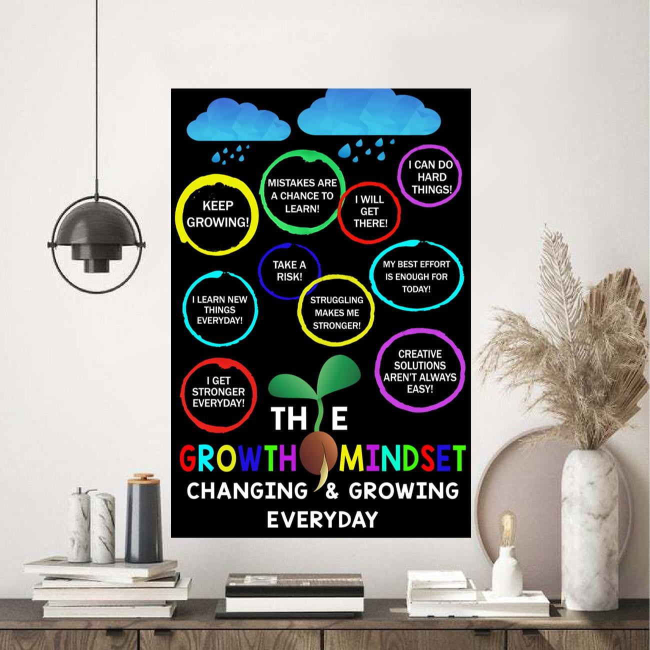 The Growth Mindset Changing And Growing Everyday Poster 11 x 17 Inch ...