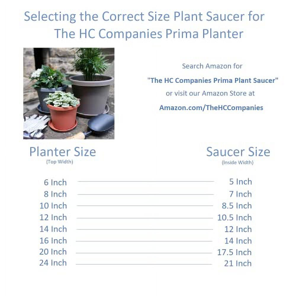 14" Round Prima Plastic Plant Saucer - Indoor Outdoor Plant Trays for Pots - 14.17"x14.17"x1.69 ...
