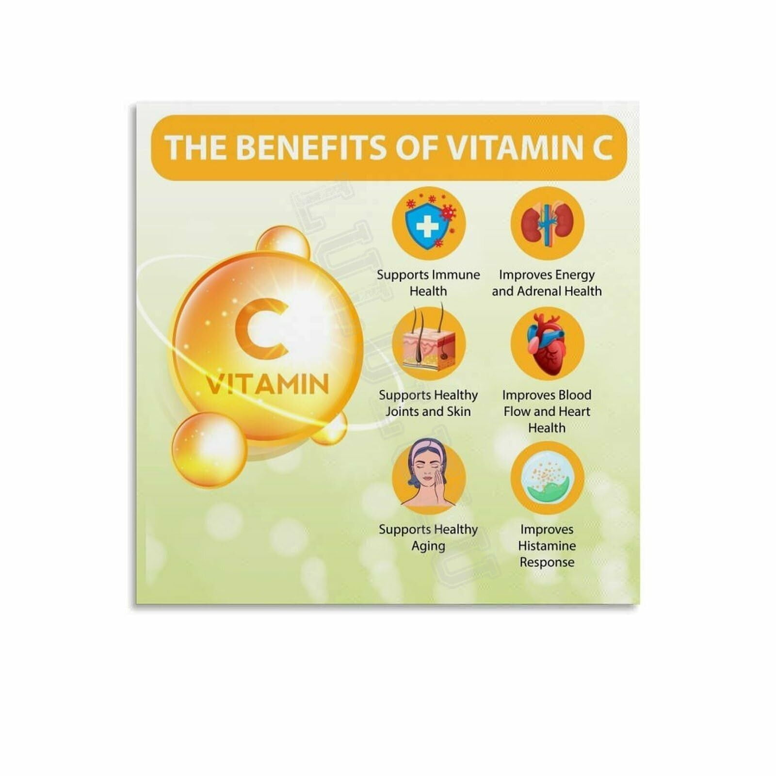 The Health Benefits of Vitamin C Poster (2) Canvas Painting Wall Art ...