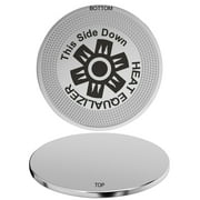 Heat Diffuser Electric Stove