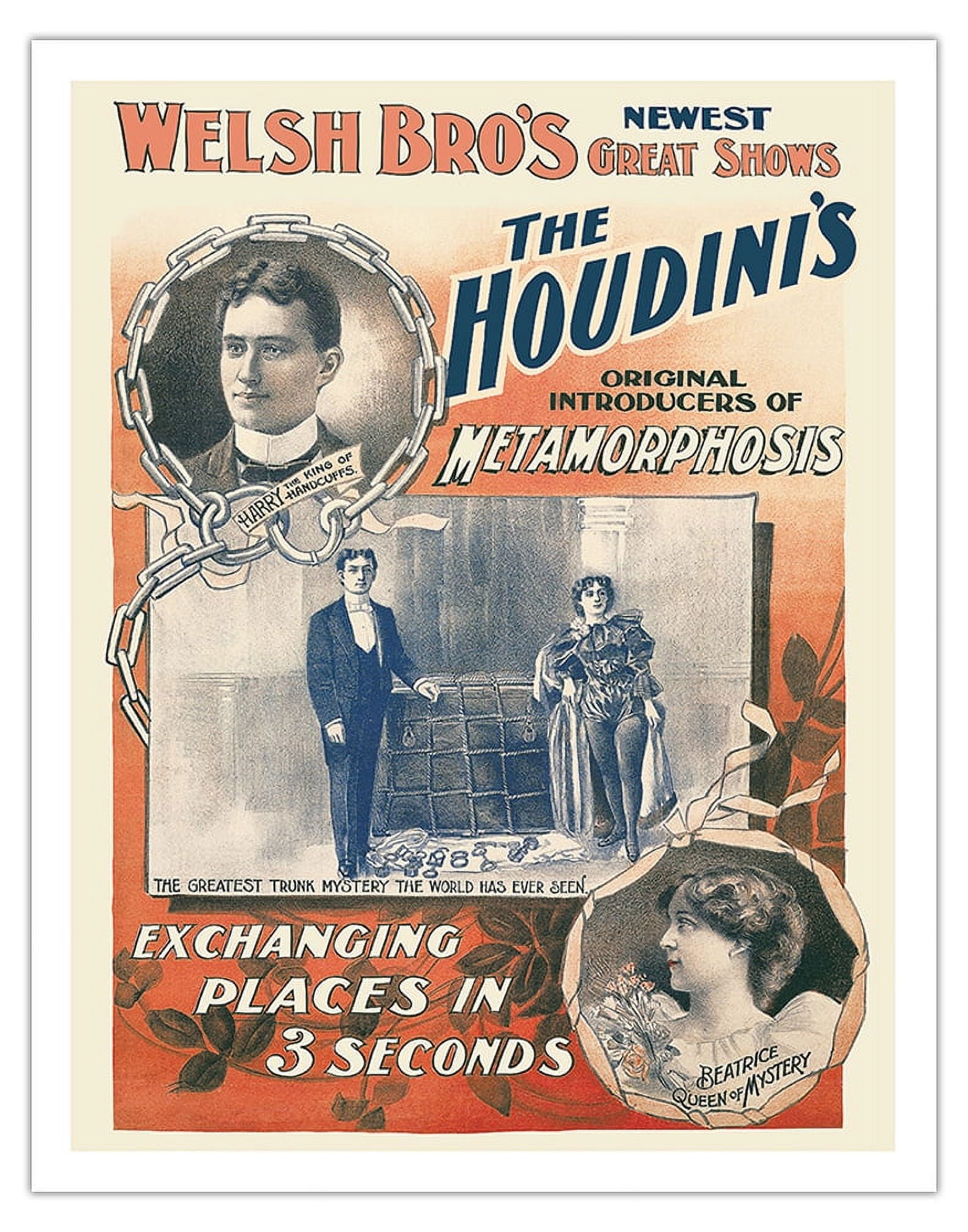 The Houdini’s - Harry and Beatrice Houdini - Welsh Brothers Circus ...