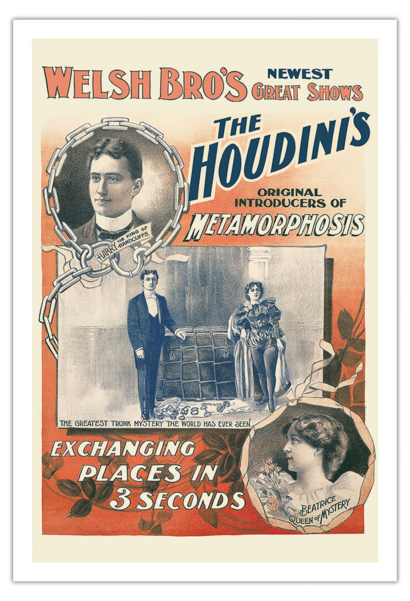The Houdini’s - Harry and Beatrice Houdini - Welsh Brothers Circus ...