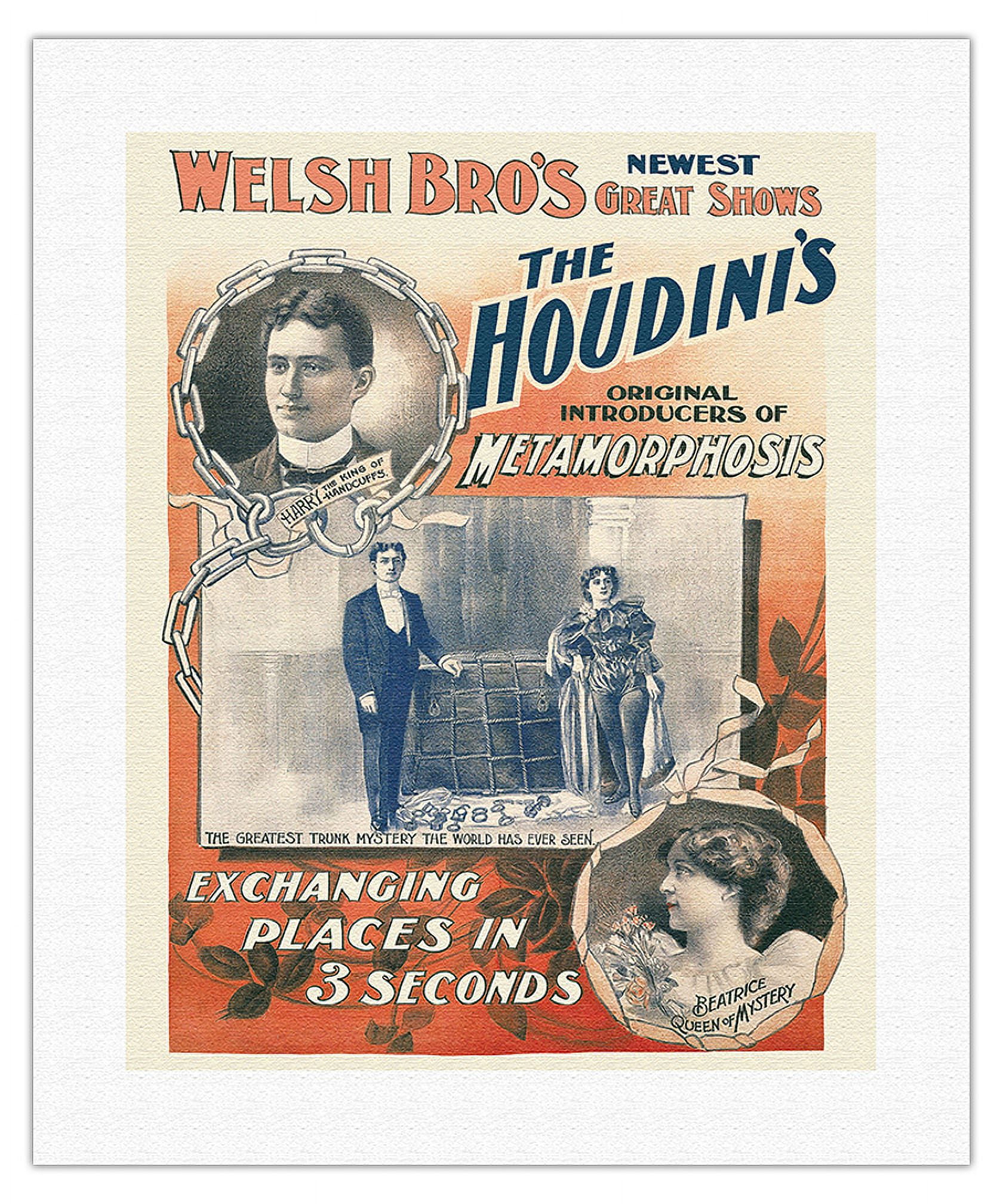 The Houdini’s - Harry and Beatrice Houdini - Welsh Brothers Circus ...