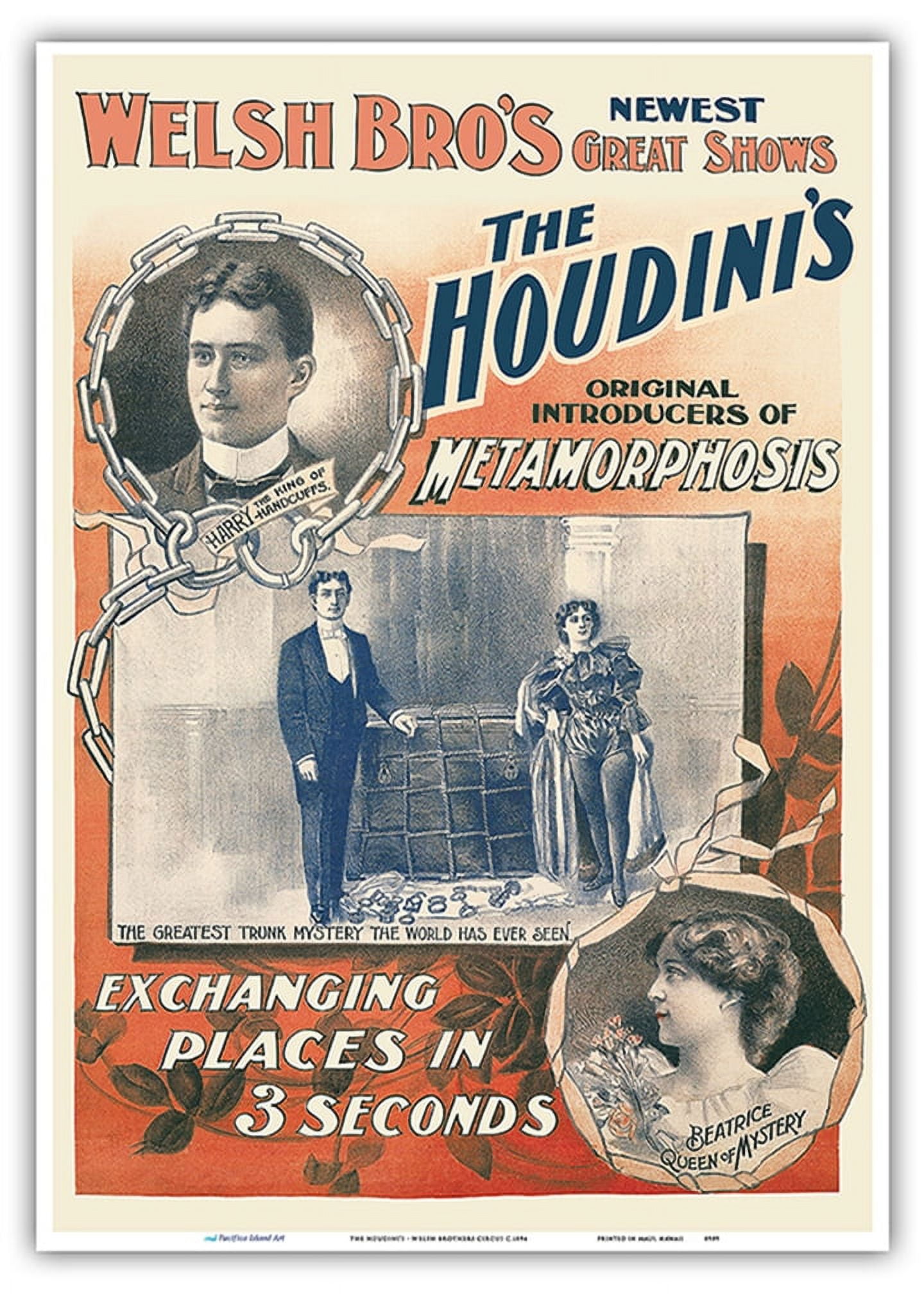 The Houdini’s - Harry and Beatrice Houdini - Welsh Brothers Circus ...