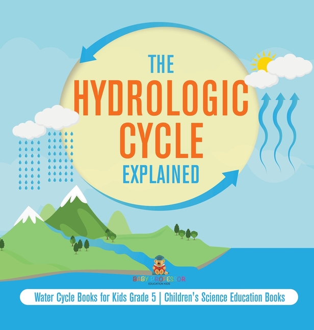Water Cycle Science