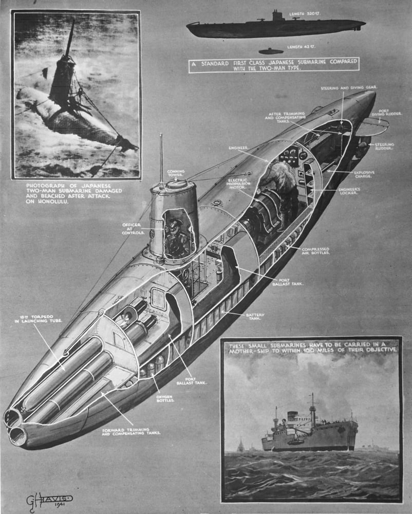 The Illustrated London News 1941. World war II. A two man submarine ...